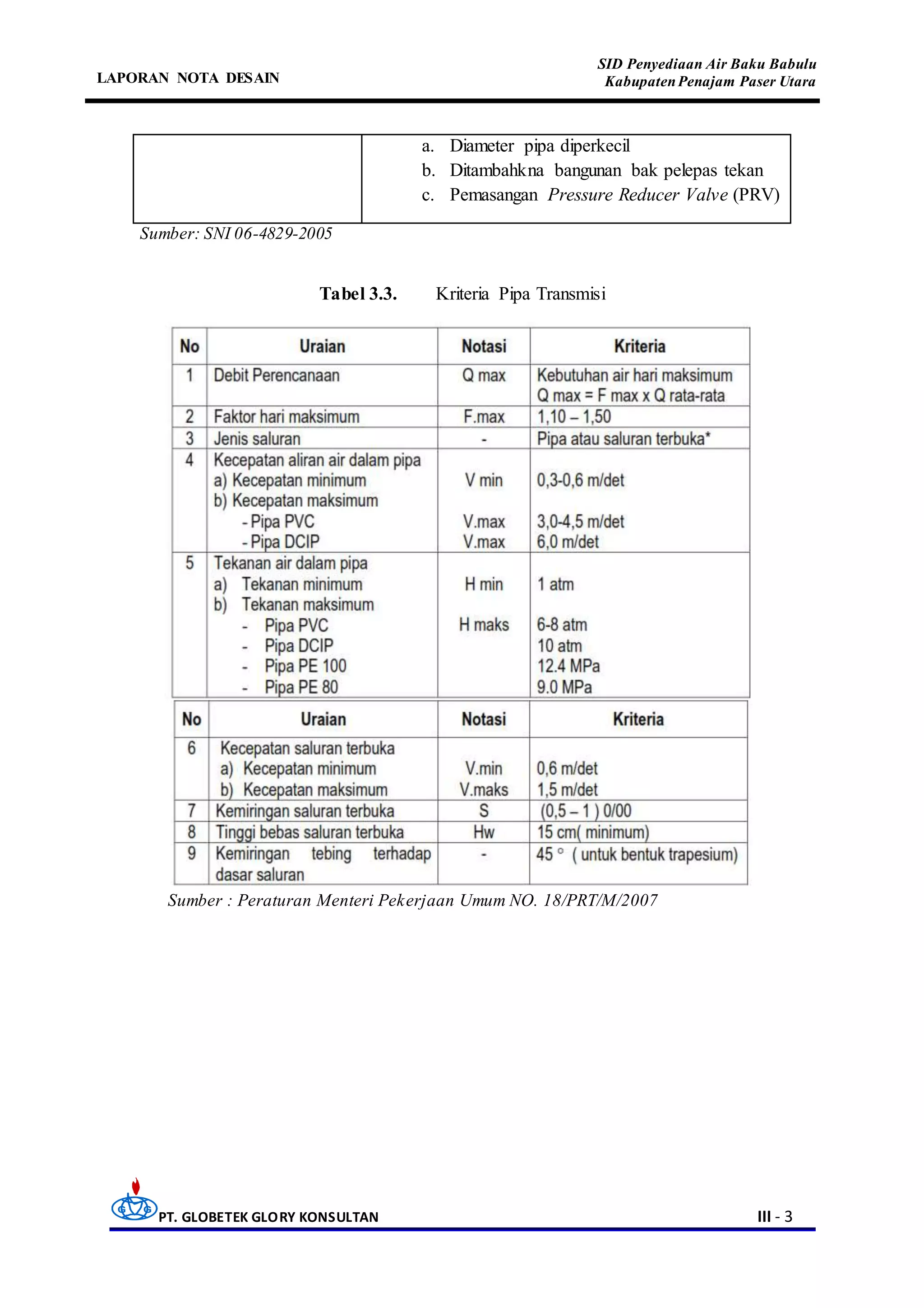 Nd 03. bab iii | PDF