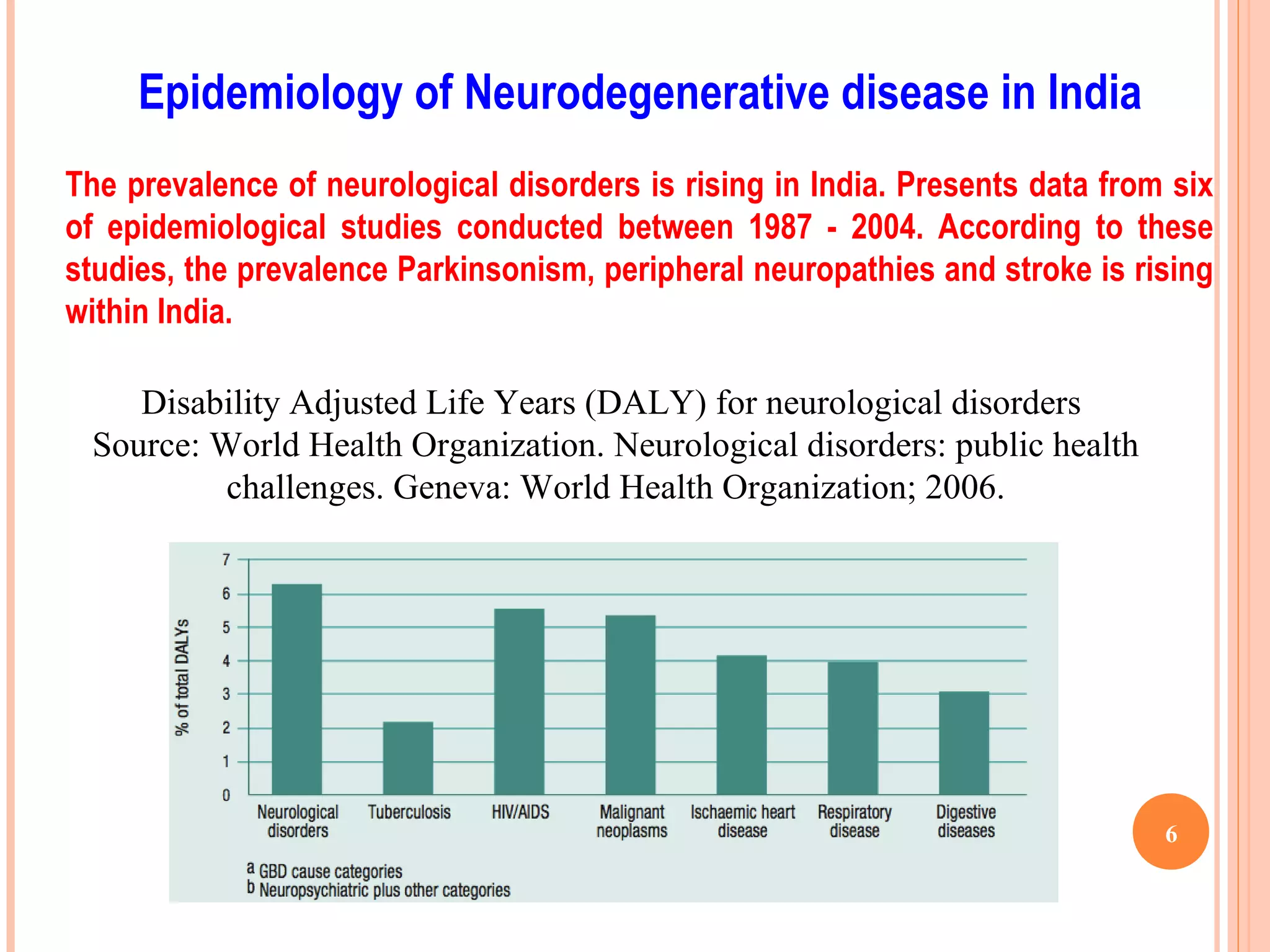 NEURODEGENERATIVE DISEASES | PPT