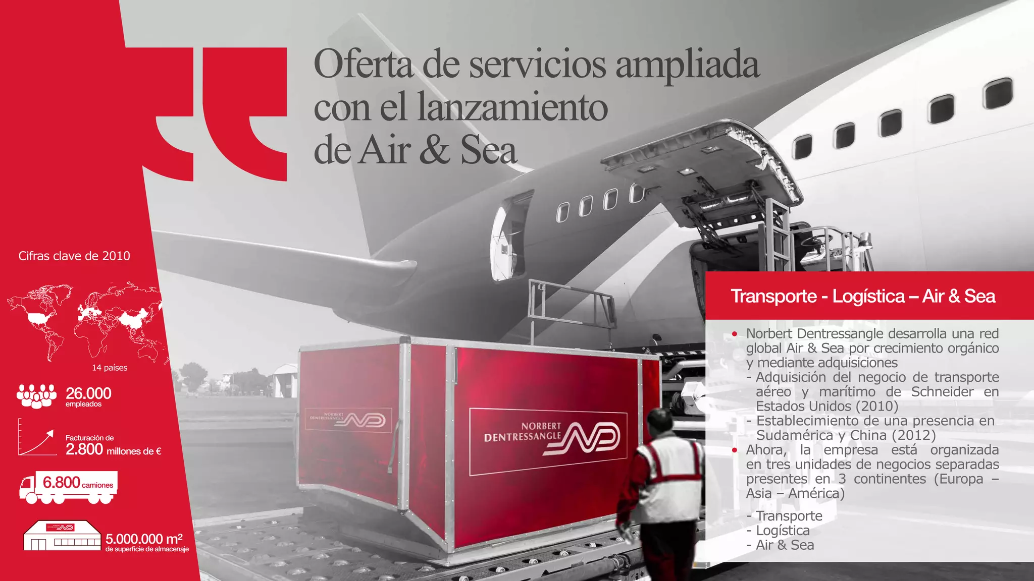 Norbert Dentressangle Success Story - Espagnol | PPT