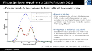 Comprehensive investigation of fission yields by using (p,2p)-induced ...