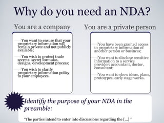 Non-Disclosure Agreement: key points | PPT