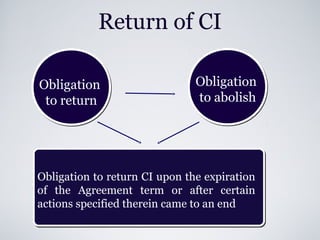 Non-Disclosure Agreement: key points | PPT