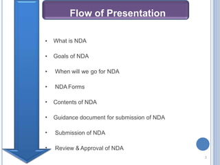 Nda | PPT