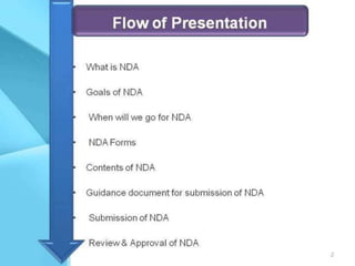 Nda (new drug application) after phase 3 whole process of NDA | PPTX