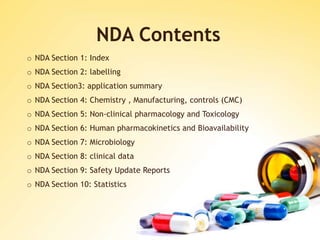 NDA- New Drug Application process.pptx
