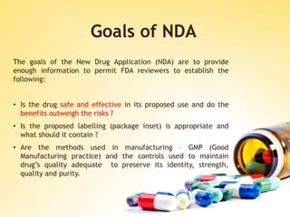 NDA- New Drug Application process.pptx