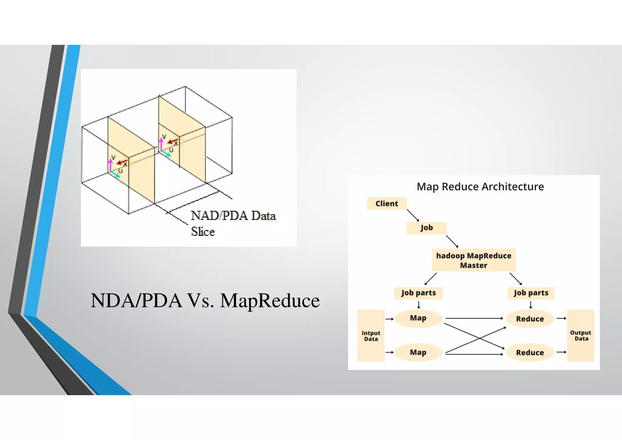 NDA-PAD Vs MapReduce.pdf