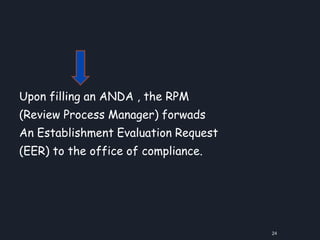 NDA AND ANDA | PPTX