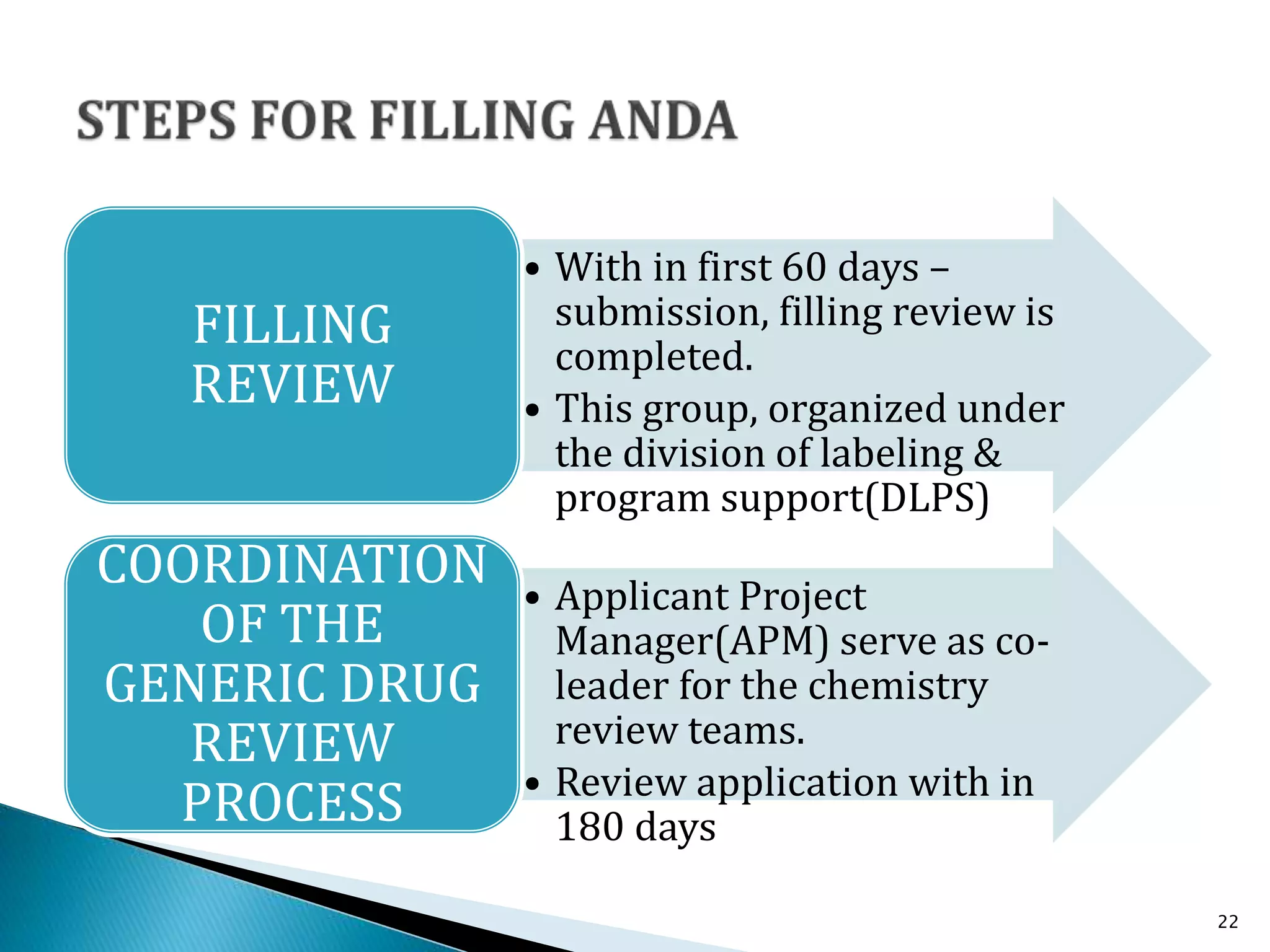 NDA and ANDA regulatory approval process | PPTX