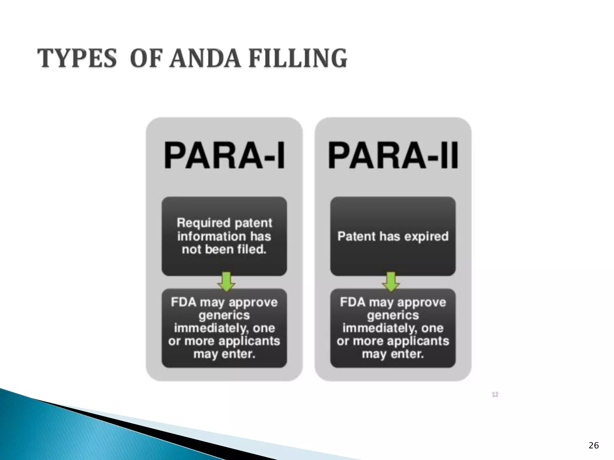 NDA and ANDA regulatory approval process | PPTX