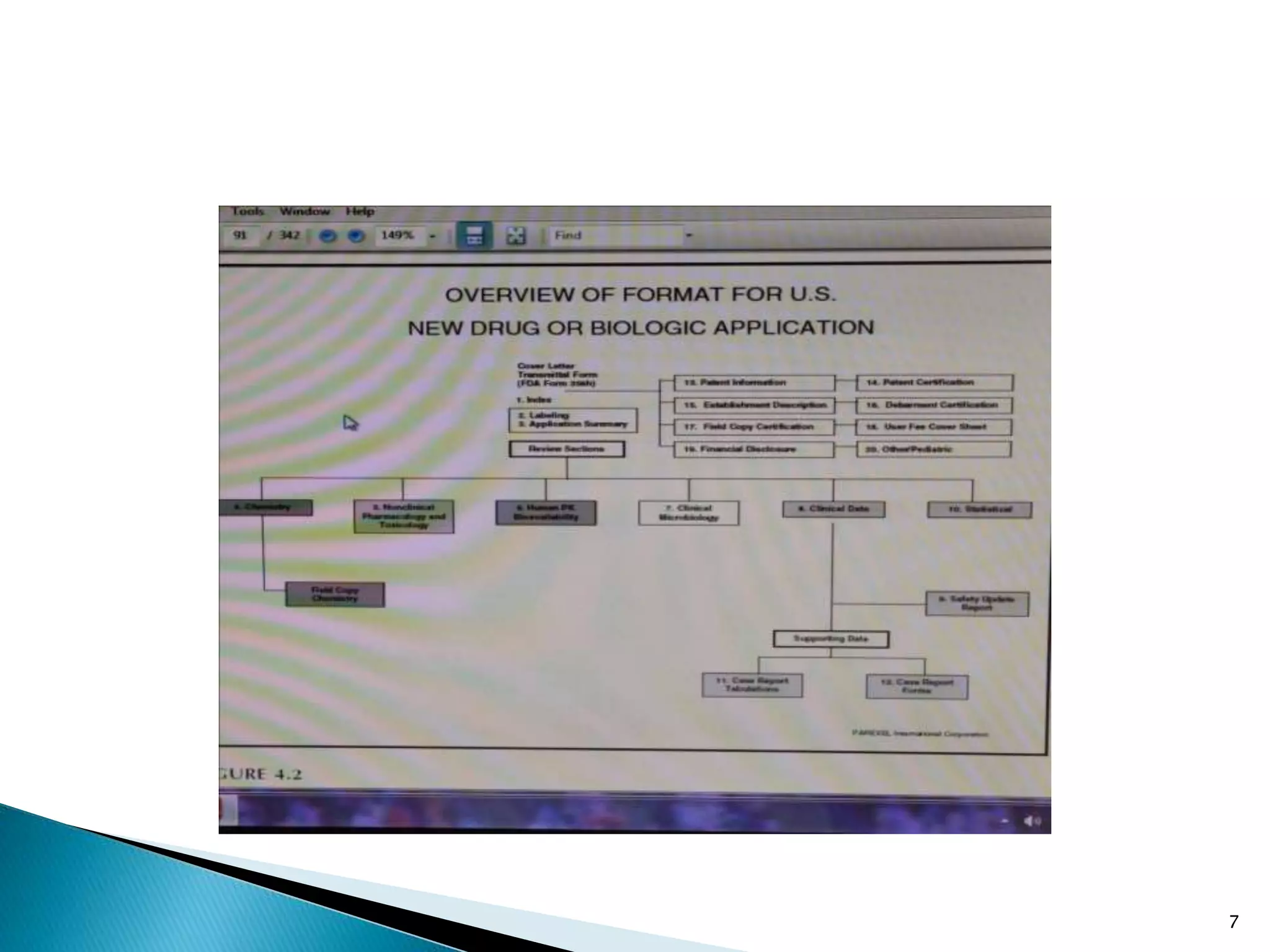 NDA and ANDA regulatory approval process | PPTX