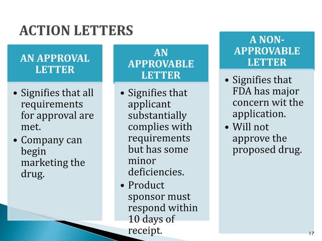 NDA and ANDA regulatory approval process | PPTX | Pharmaceutical ...