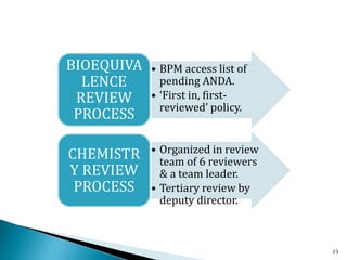 NDA and ANDA regulatory approval process | PPTX