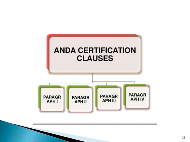 NDA and ANDA regulatory approval process | PPTX | Pharmaceutical ...