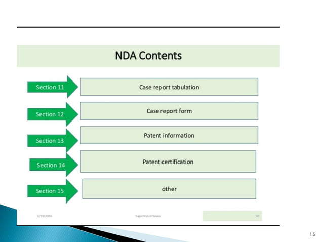 NDA and ANDA regulatory approval process