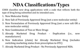 NDA Application.pptx