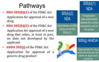NDA Application.pptx
