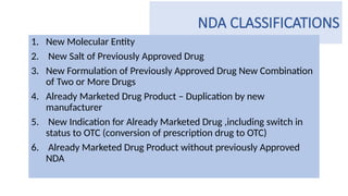 new drug application and their importance | PPTX