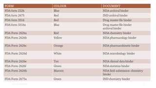 NDA Approval Process.pdf