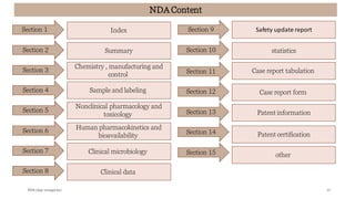 NDA Approval Process.pdf