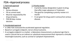 NDA Approval Process.pdf