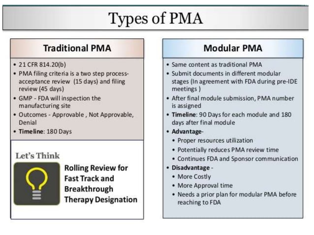 NDA/BLA/PMA and 510(k) | PPTX | Pharmaceutical Industry | Industries