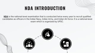 NDA Coaching in Delhi | PPT