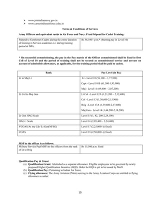 NDA Coaching in Dehrdaun | PDF