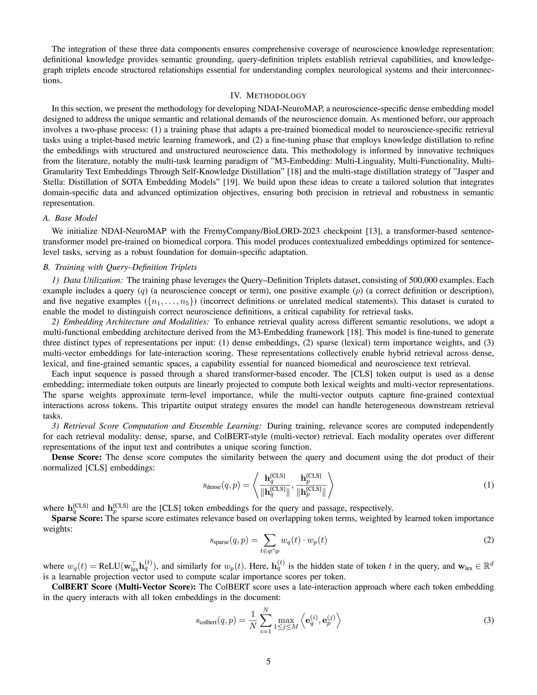 NDAI-NeuroMAP: A Neuroscience-Specific Embedding Model for Domain ...