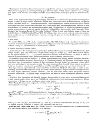 NDAI-NeuroMAP: A Neuroscience-Specific Embedding Model for Domain ...