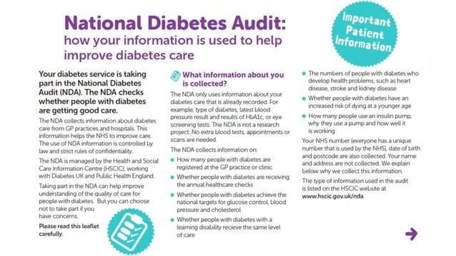 NDA Patient Information Leaflet | PPTX