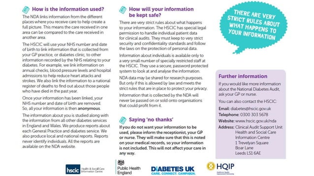 NDA Patient Information Leaflet | PPTX