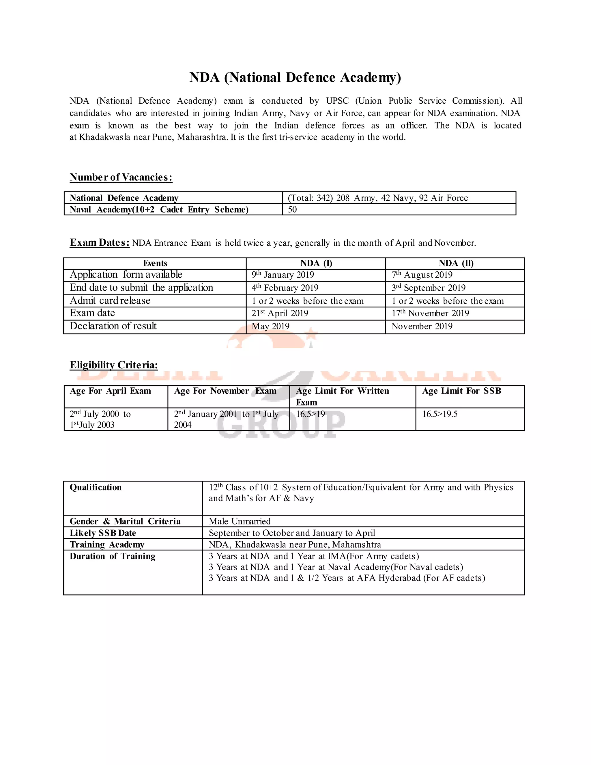 NDA Coaching in Jaipur | PDF