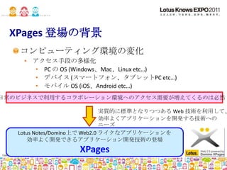 Lotus Notes/Domino Application Development by XPages and Beyond | PPT