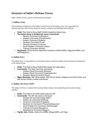 India’s Defence Forces: Structure and Key Facts for NDA Aspirants | PDF