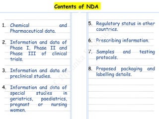 NEW DRUG APPLICATION( PHARMACY LAW AND ETHICS) | PDF