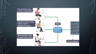 Ndbms & hdbms | PPTX | Databases | Computer Software and Applications