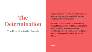 Example of a Unauthorised Disclosure Breach | PDF