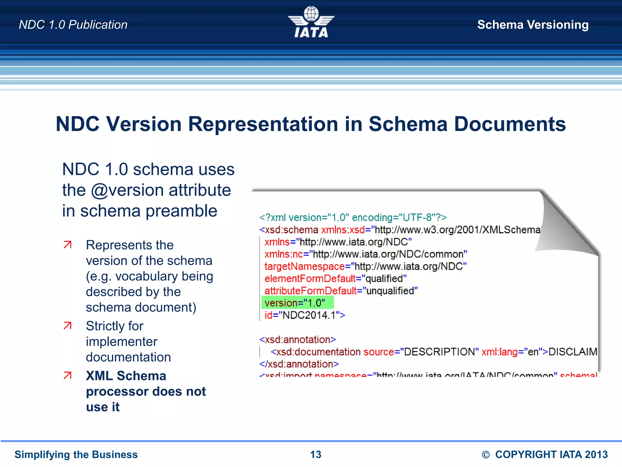NDC Shopping Schema Versioning and Namespacing Proposal | PPTX