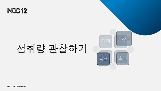 김재석, Gamification 101:실전 감량 사례로 알아보는 메카닉, NDC2012 | PPT