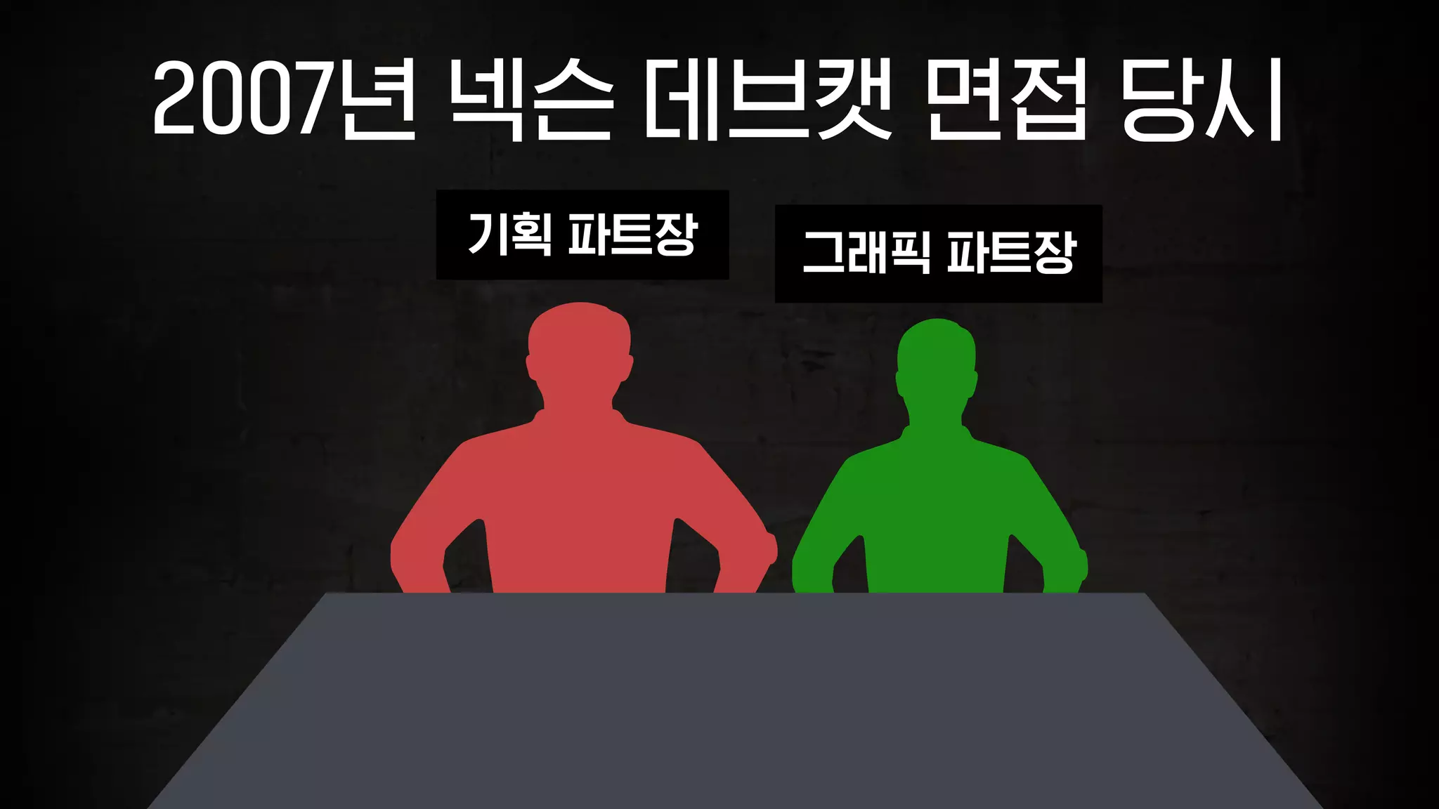 NDC 2018 레벨 디자인 튜토리얼 Level Design Tutorial | PDF