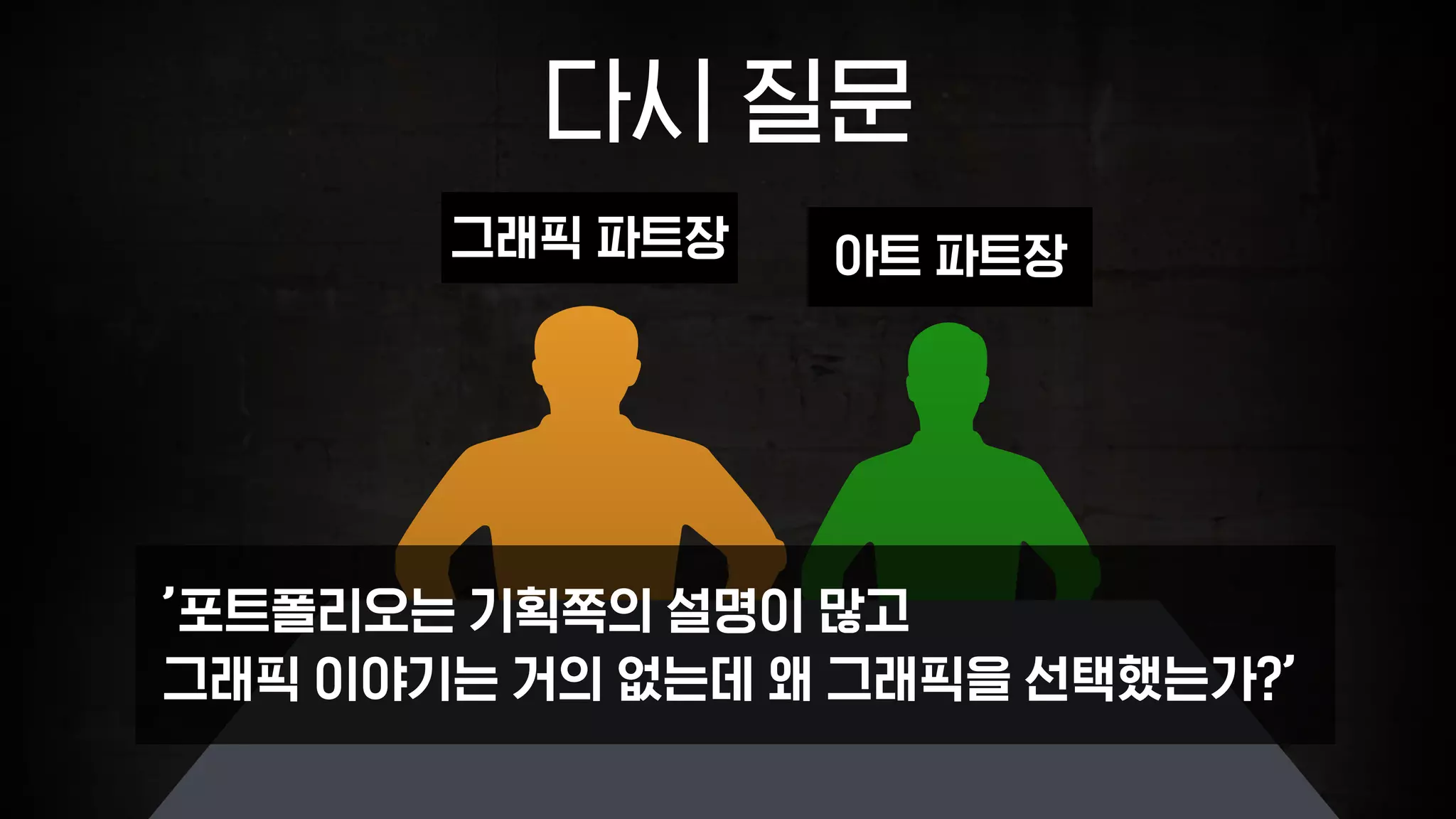 NDC 2018 레벨 디자인 튜토리얼 Level Design Tutorial | PDF