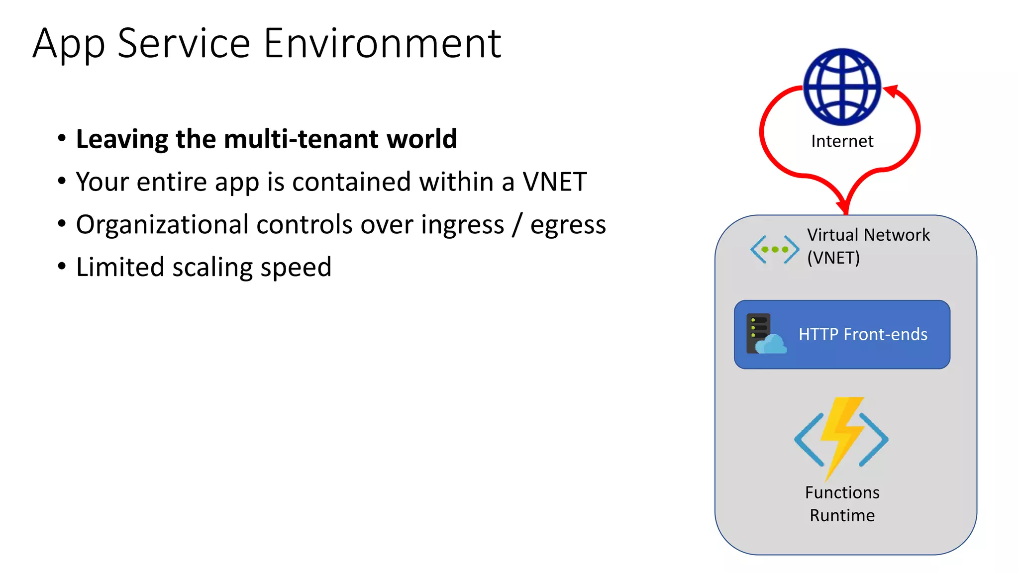 [NDC 2019] Enterprise-Grade Serverless | PPT