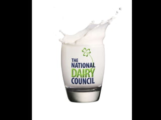 NDC Advertising/Creative Portfolio | PPT