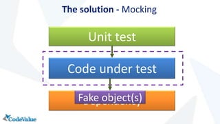 Battle of The Mocking Frameworks | PPTX | Educational Assessment ...