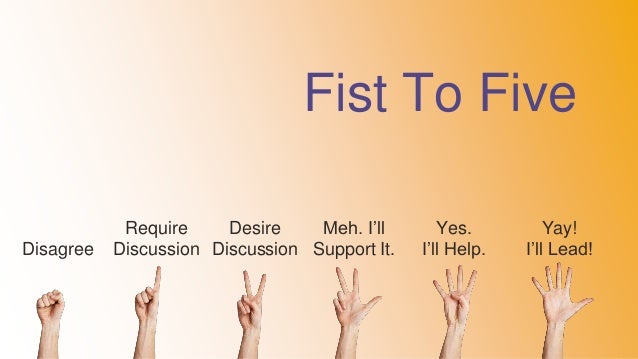 Fist To Five Disagree Require