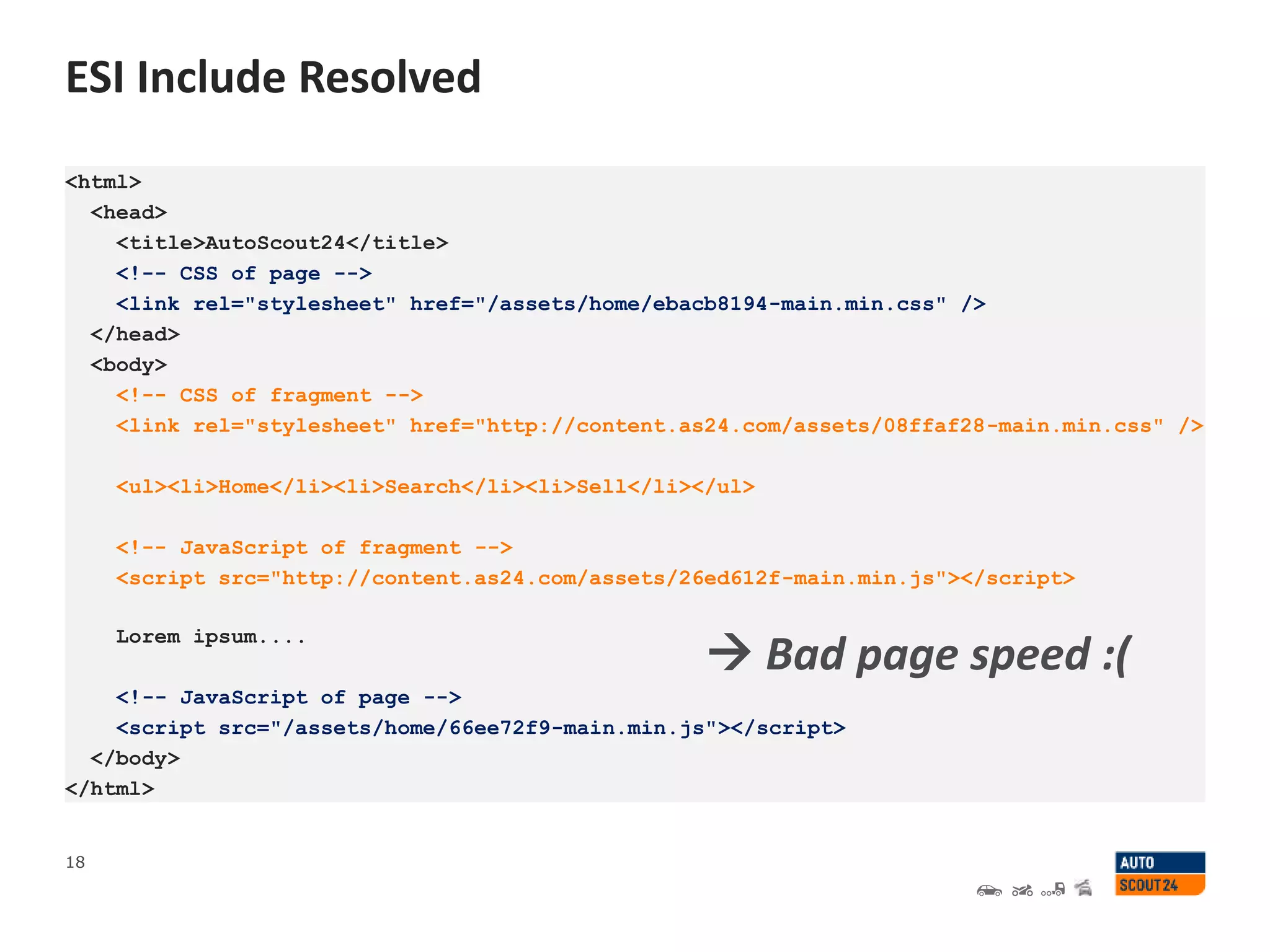 A High-Performance Solution To Microservices UI Composition | PPT