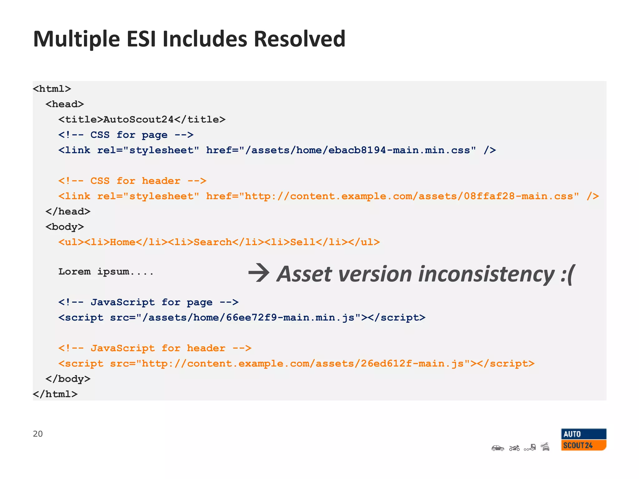 A High-Performance Solution To Microservices UI Composition | PPT