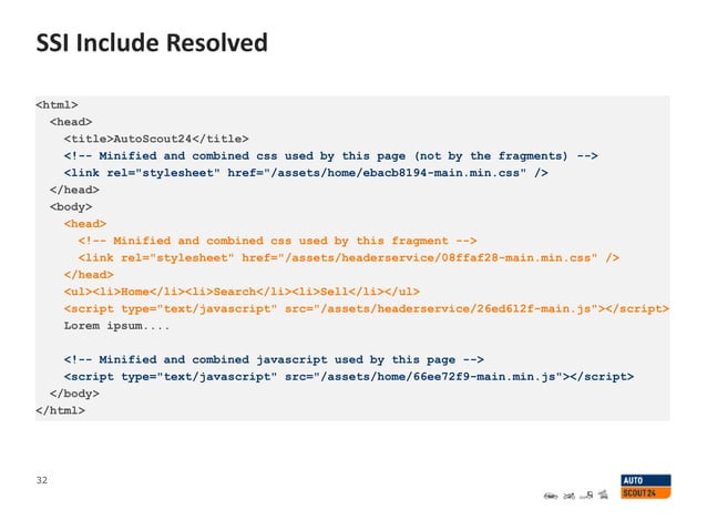 A High-Performance Solution To Microservices UI Composition | PPT