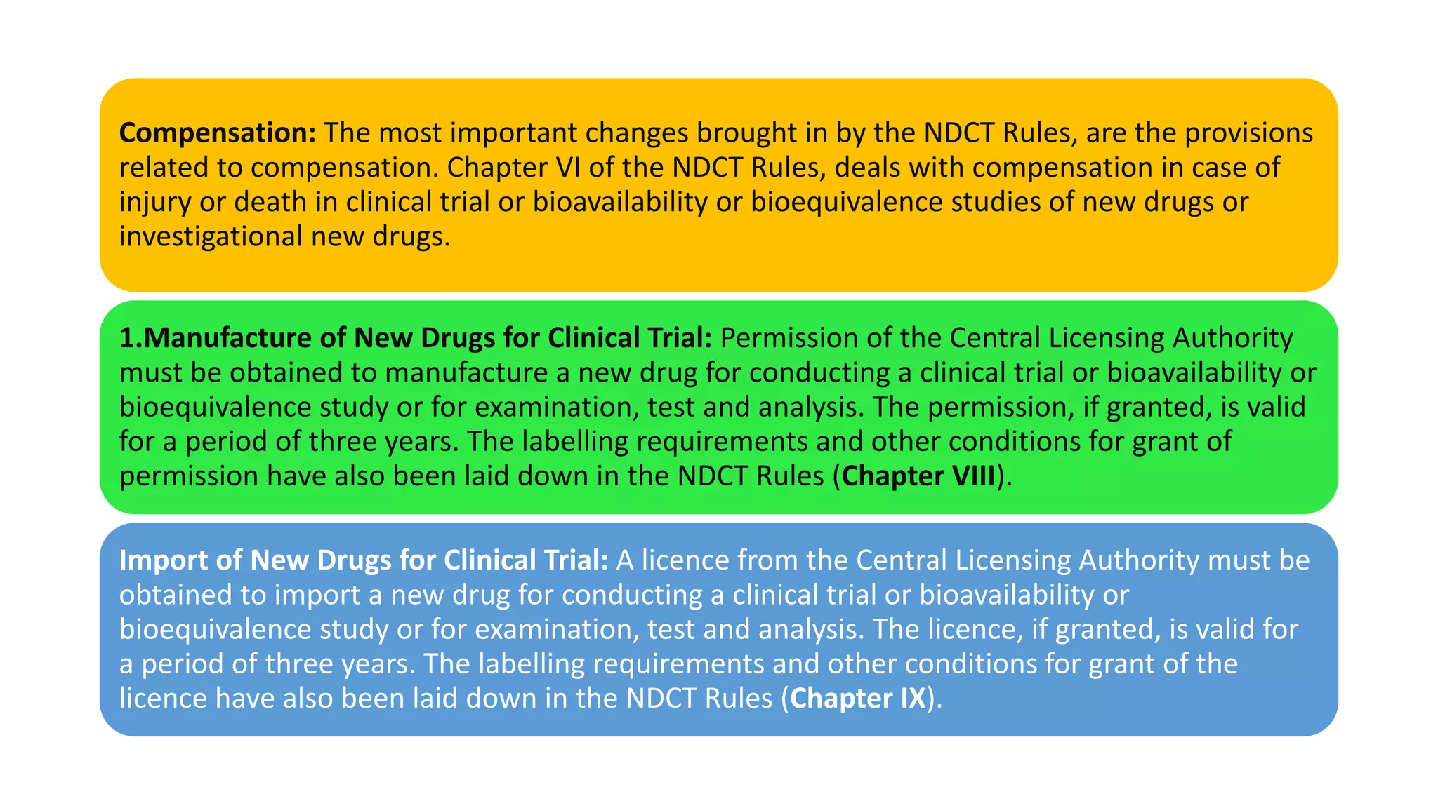 Ndct rule 2019 (manisha) | PPTX